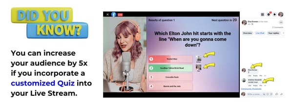 Best time to stream on Twitch, go live on TikTok and Youtube